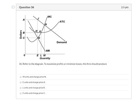 solved question 36 2 5pts Мc atc n hk g demand mr 0 elm