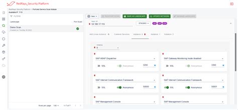 Sap Security Platform For Enterprises Redrays Security Platform
