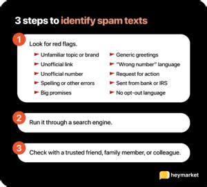 How To Report Spam Texts On IPhone Android And More