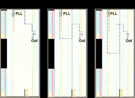 FPGA Designs For Clock Jitter Measurements Different Clock Path Download Scientific Diagram