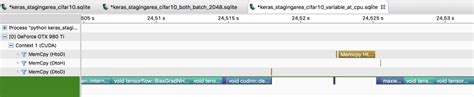 Towards Efficient Multi GPU Training In Keras With TensorFlow Rossum