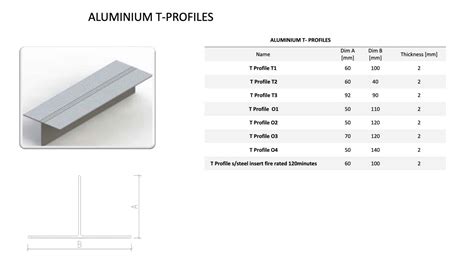 Rainscreen Cladding Profiles Ags System