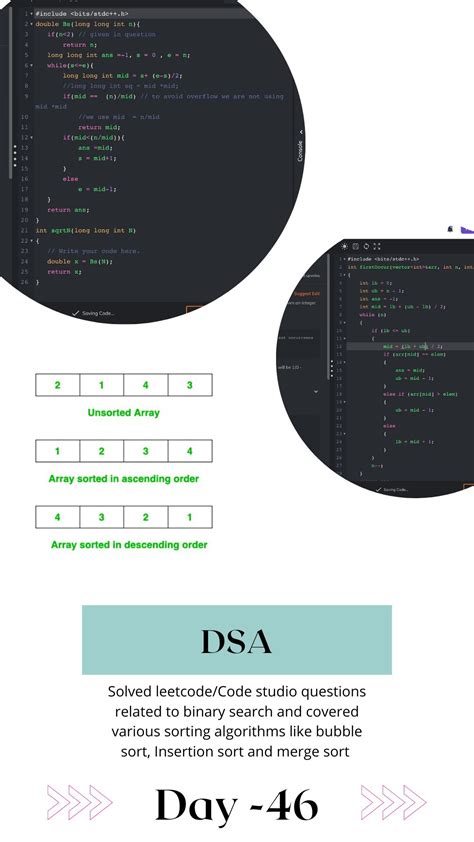 Aryan Malik On Linkedin 100daysofcodechallenge