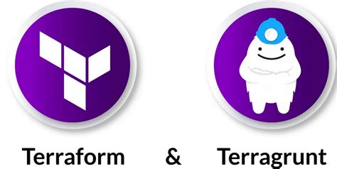 streamlining infrastructure as code using terragrunt with terraform