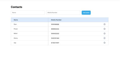 Bhanuprasad Vadla On Linkedin Moneymanager