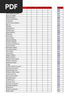 Red Dead Redemption 2 - 100% Completion Checklist - Compendium | PDF | Revolver | Shotgun