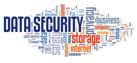 5 Cybersecurity Terms Everyone Should Know Tekmanagement