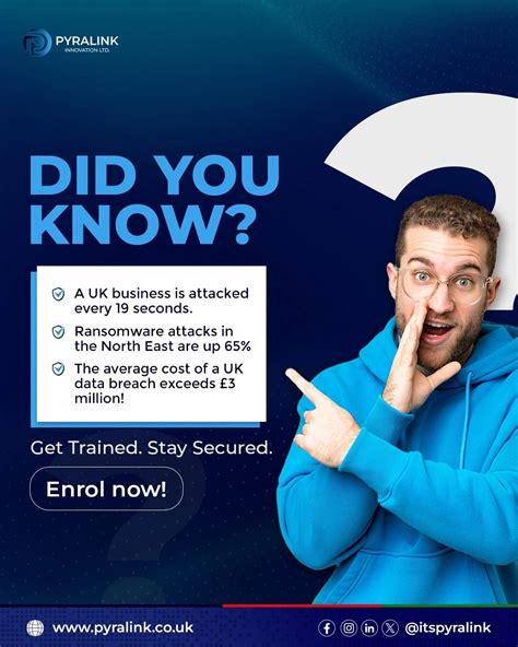 Securitytraining Businesssafety B2b Cyberawareness Cybersecurity Pyralink Innovation Ltd