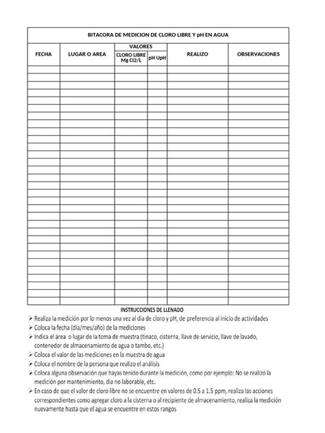 Medición De Cloro Y Ph En Agua Pdf
