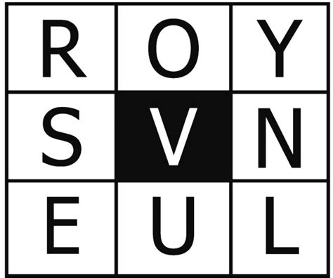 Beginner Word Target Puzzle Solver In Java Code Review Stack Exchange