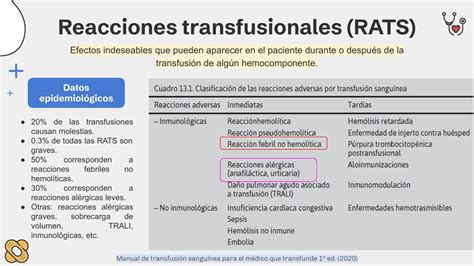 Reacciones HemolÍticas Transfusionales Alejandro Udocz