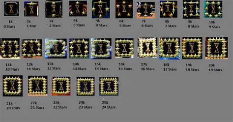 30 Best Usmitebabe Images On Pholder Smite Gank And Funny