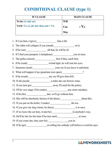 Conditional Clause Type 1 Worksheet English Teaching Materials