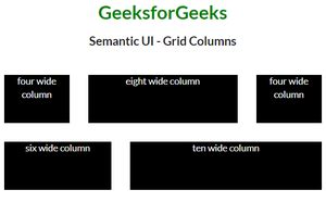 Semantic UI Grid Columns GeeksforGeeks