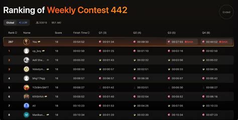 After A Long Time I Participated In A Leetcode Contest Again—and It Feels Great To Know Im