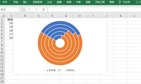 如何用excel制作网络图，excel制作wifi信息图表的教程 趣帮office教程网