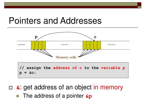 ppt pointer powerpoint presentation free download id 2972728
