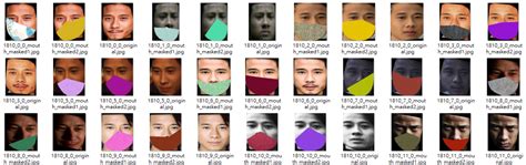 Pytorch Arcface 的訓練及測試 Chtseng