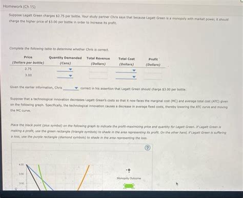 Solved 4 Profit Maximization And Loss Minimization Lagatt