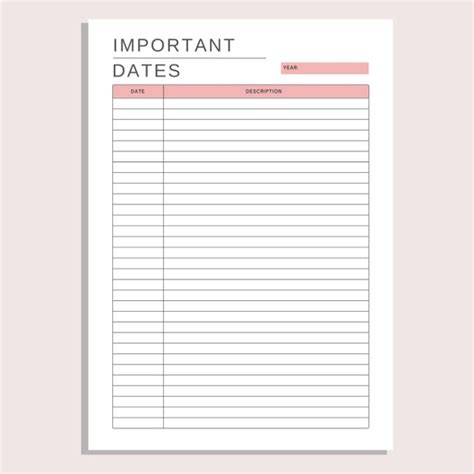 List Of Important Dates