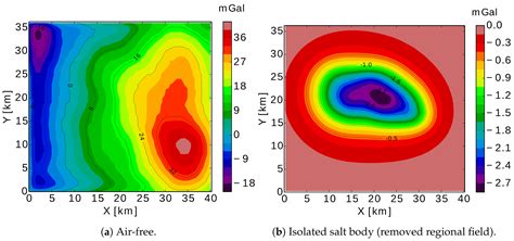 Openmp Implementation Of A Novel Potential Field Data Source Growth Based Inversion Approach For