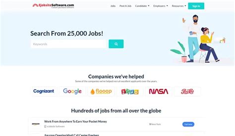 Job Board Software Applicant Tracking Software Is A Job Board Software