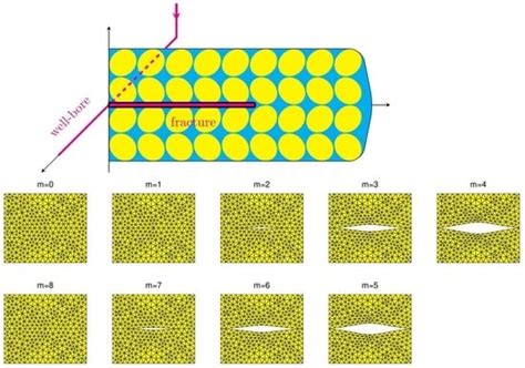Algorithms Special Issue Nonsmooth Optimization And Its Applications