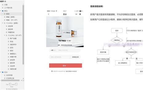 axure原型模板 axure素材网站 axure素材库 axure模板库 axure元件库，产品原型资源下载站