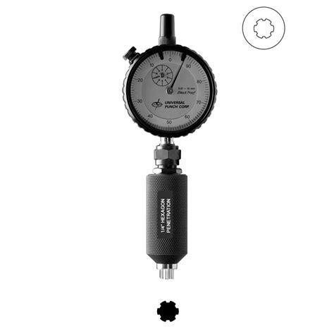 Spline Gage Zoll Tosag Ag