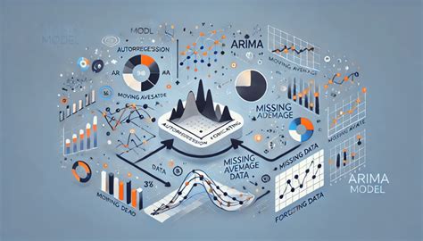 Arima Models For Time Series Forecasting With Missing Data Neural