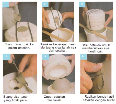 Produk Kerajinan Dari Bahan Alam Dan Gambarnya Lengkap Ani Yati Hidayat