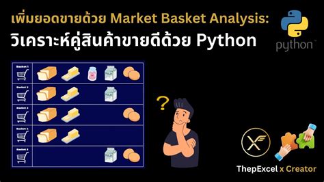 เพิ่มยอดขายด้วย Market Basket Analysis วิเคราะห์คู่สินค้าขายดีด้วย