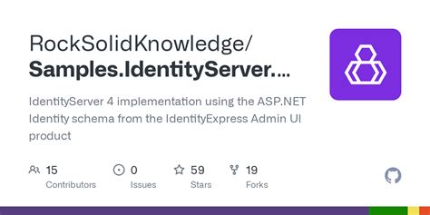 Github Rocksolidknowledgesamplesidentityserveradminuiintegration