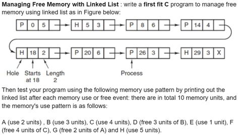 Solved Managing Free Memory With Linked List Write A First Chegg Com