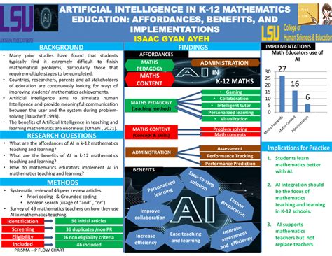 Pdf Artificial Intelligence In K 12 Mathemaances Benefits And
