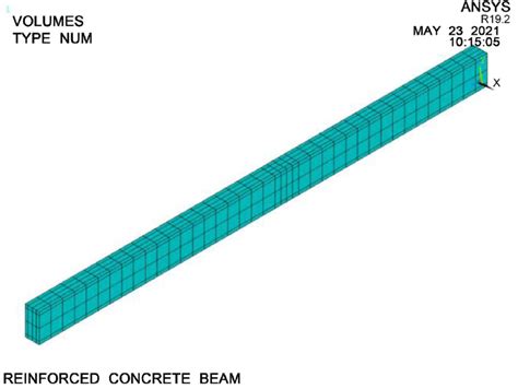 Simulation Of Beams By Ansys Download Scientific Diagram