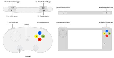 ios 7 includes support for mfi game controllers