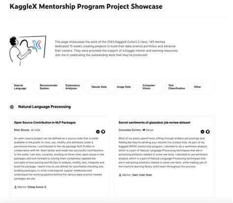 Ching Chen On Linkedin Datascience Career
