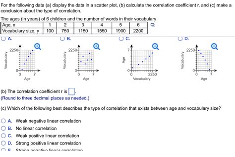 Calculating Correlation Coefficient R Ap Statistics Solved For The