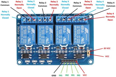 Relay Module 2 Channel