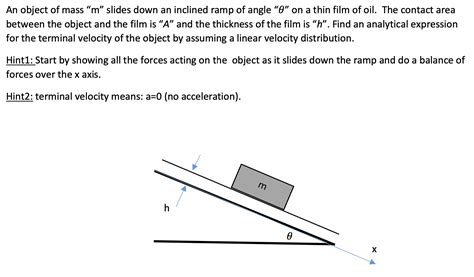 Solved An Object Of Mass M ﻿slides Down An Inclined Ramp