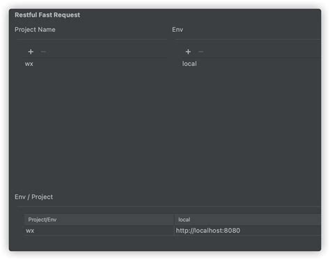 project env domain fast request