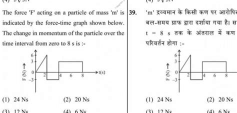 [answered] The Force F Acting On A Particle Of Mass M Is 39 Indicated