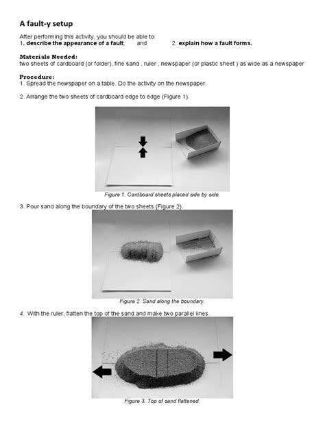 a faulty set up pdf