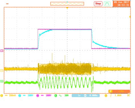 instantaneous stator voltage magnitude with stator and rotor current