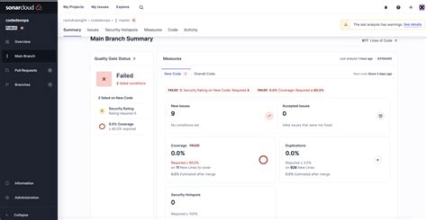 Deploying A Bulletproof Photo Sharing App With Devsecops Terraform Aws