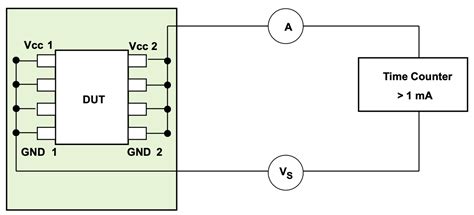 Isow1432 Surge Isolation Forum Isolation Ti E2e Support Forums