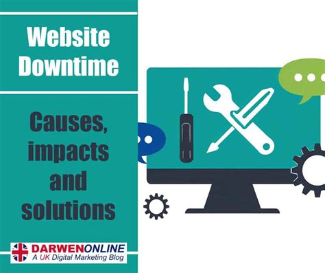 Understanding Website Downtime Causes Impacts And Solutions Uk Digital Marketing Blog