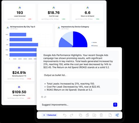 Digital Marketing Dashboard Reporting Template Oviond