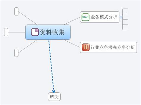 Xmind Share Xmind Mind Mapping App Xmind Share Xmind Mind Mapping App
